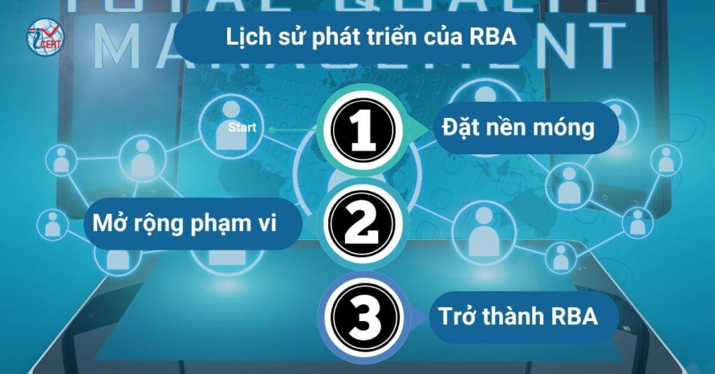 Tiêu chuẩn RBA là gì? Và bộ quy tắc ứng xử RBA về trách nhiệm xã hội