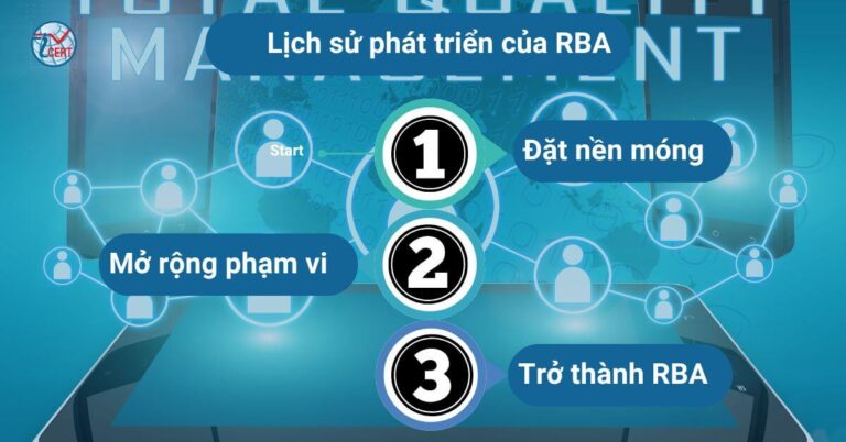 Tiêu chuẩn RBA là gì? Và bộ quy tắc ứng xử RBA về trách nhiệm xã hội